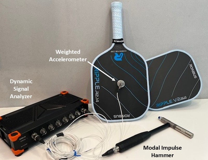 Paddle Dynamics & PBCoR - Pickleball Science